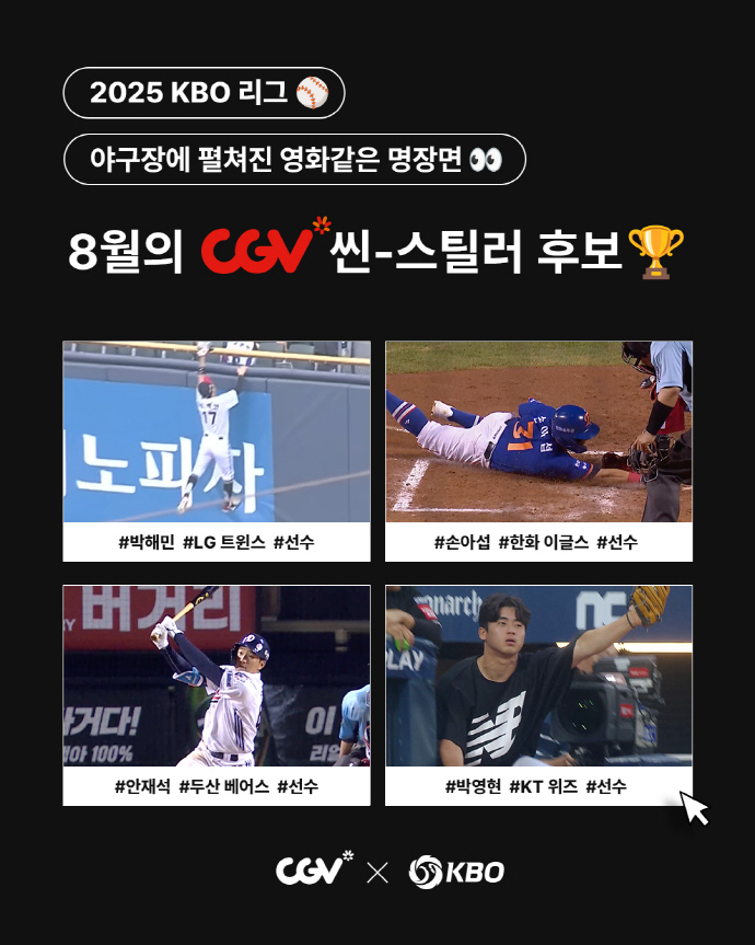 KBO, ‘월간 CGV 씬-스틸러상’ 8월 후보 공개